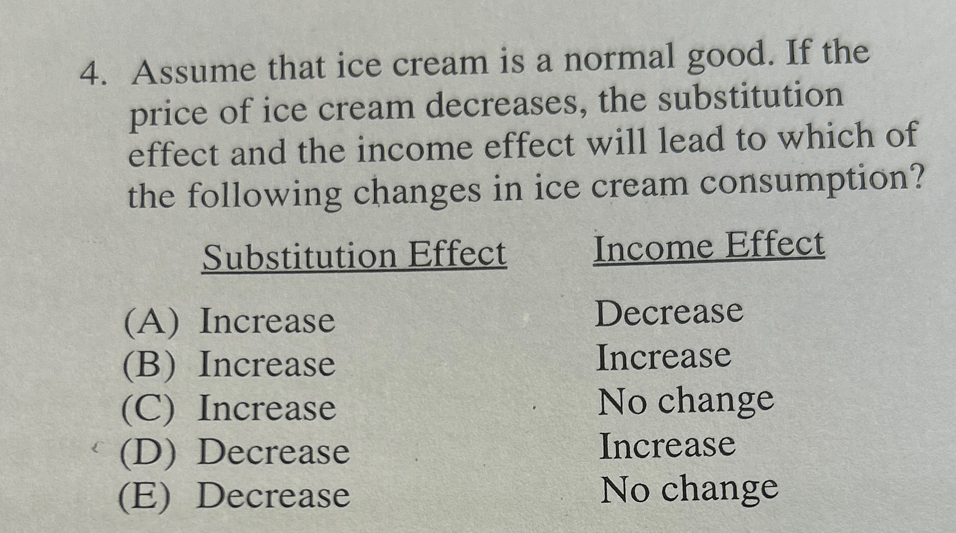 Solved Assume that ice cream is a normal good. If the price | Chegg.com
