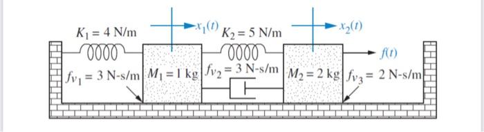 Solved Determine Transfer Function X1sfs By Using 1956