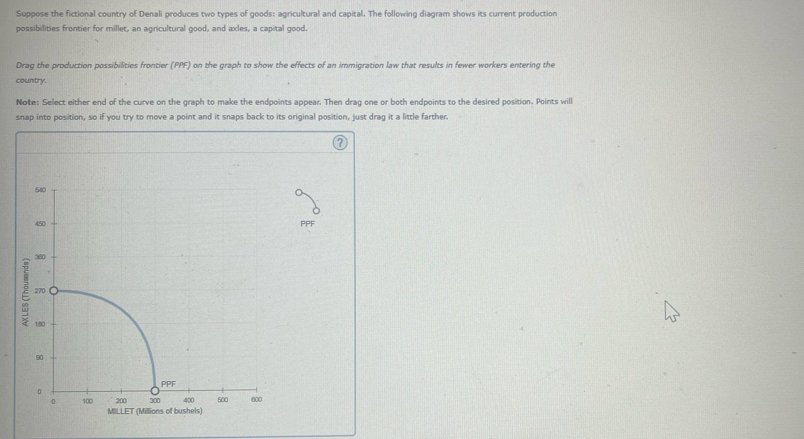Solved Suppose the fictional country of Denali produces two | Chegg.com
