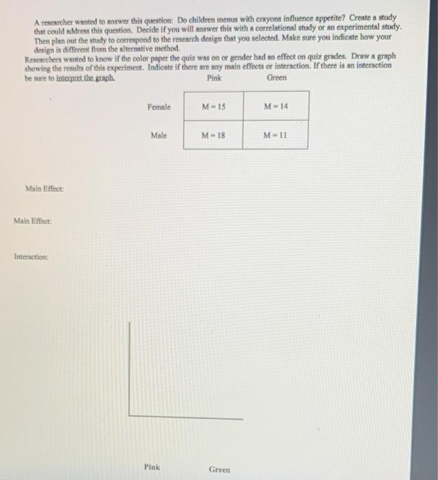 Solved One-way ANOVA. You will calculate a One-way ANOVA by | Chegg.com
