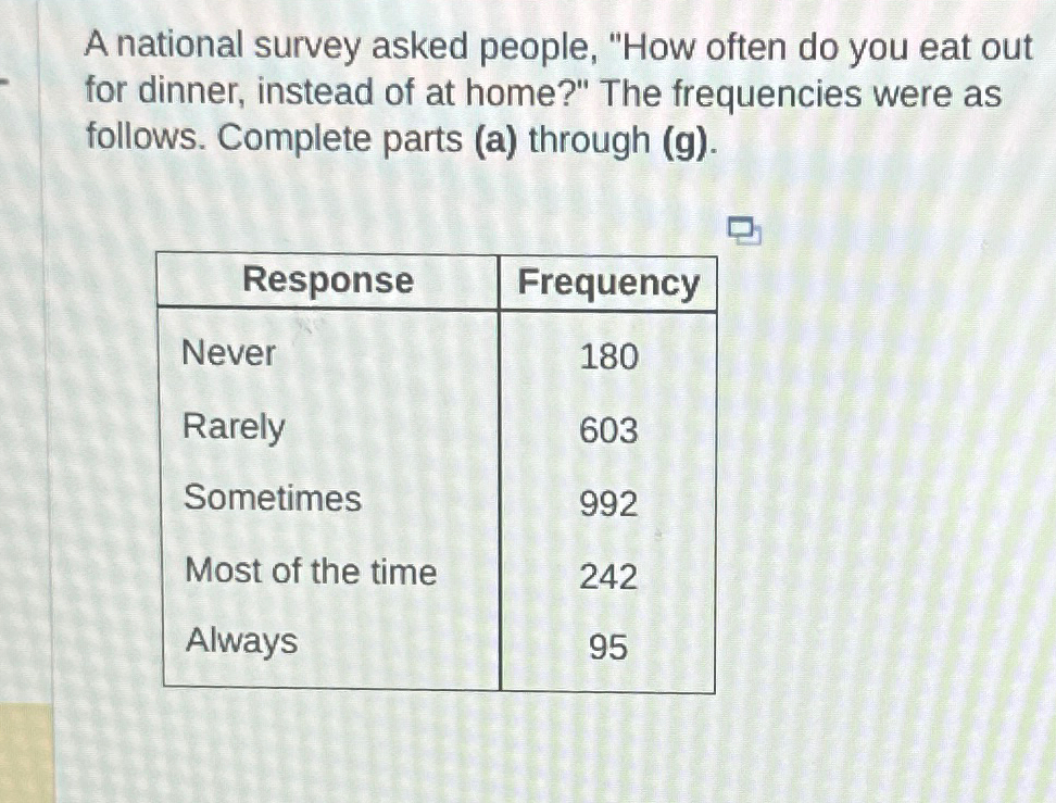 A national survey asked people, "How often do you eat | Chegg.com