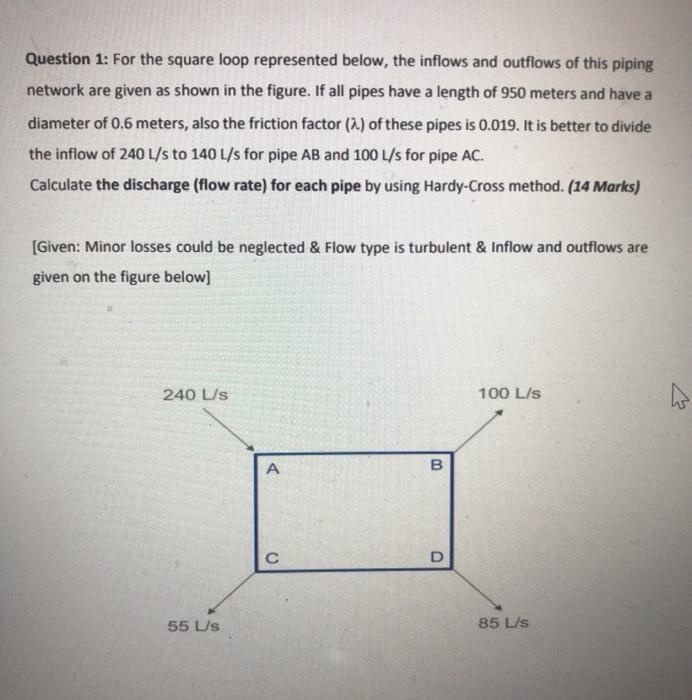 Solved Question 1: For the square loop represented below, | Chegg.com