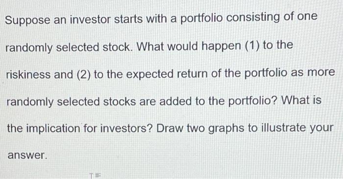 Solved Suppose an investor starts with a portfolio | Chegg.com