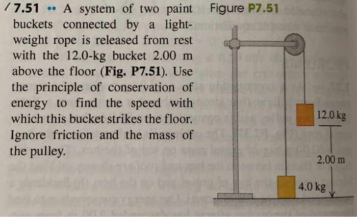 Solved 7.38. Two blocks with different masses are attached | Chegg.com