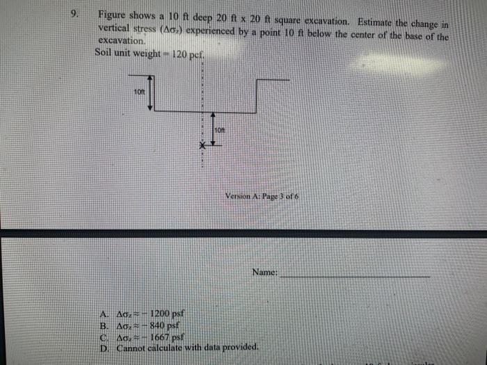 Solved Figure shows a 10 ft deep 20ft×20ft square | Chegg.com