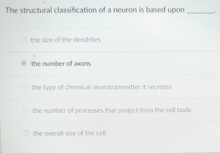 Solved The structural classification of a neuron is based | Chegg.com