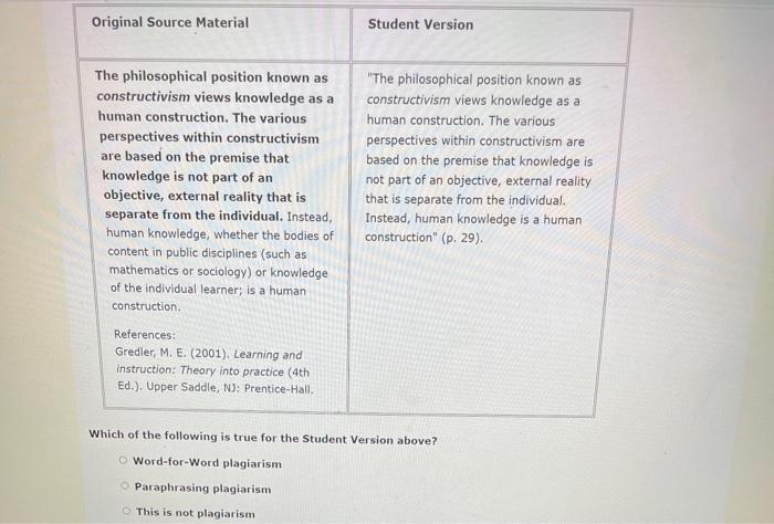 Solved Original Source Material Student Version The | Chegg.com