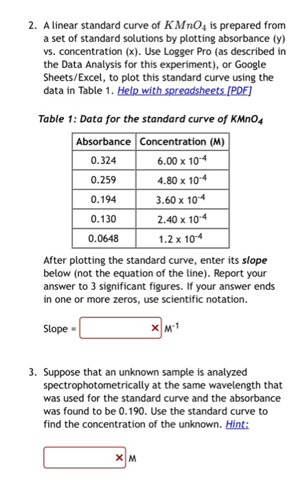 Solved 2. A linear standard curve of KMnO4 is prepared from | Chegg.com