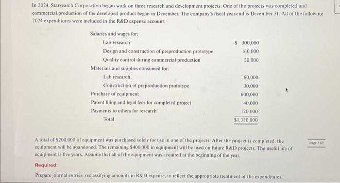 Solved In 2024, Starsearch Corporation began work on three | Chegg.com