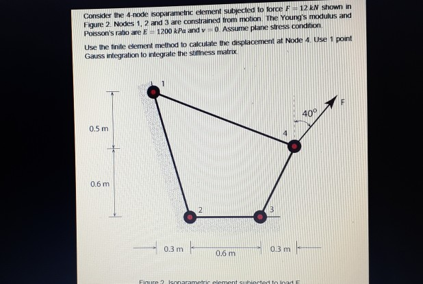 Solved Consider the 4-node isoparametric element subjected | Chegg.com