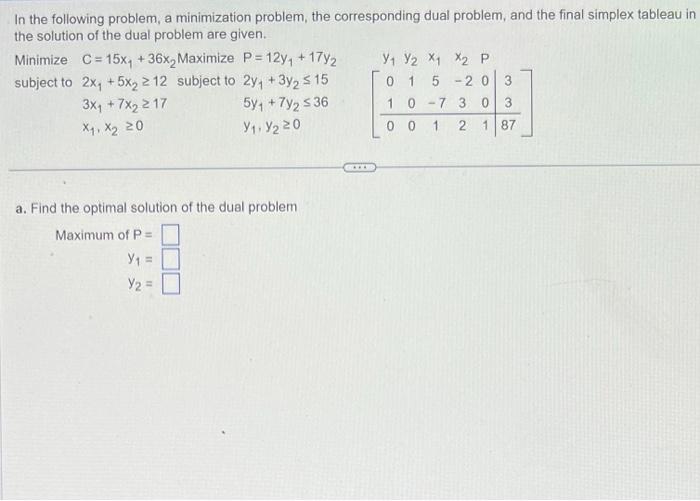 Solved In The Following Problem A Minimization Problem The