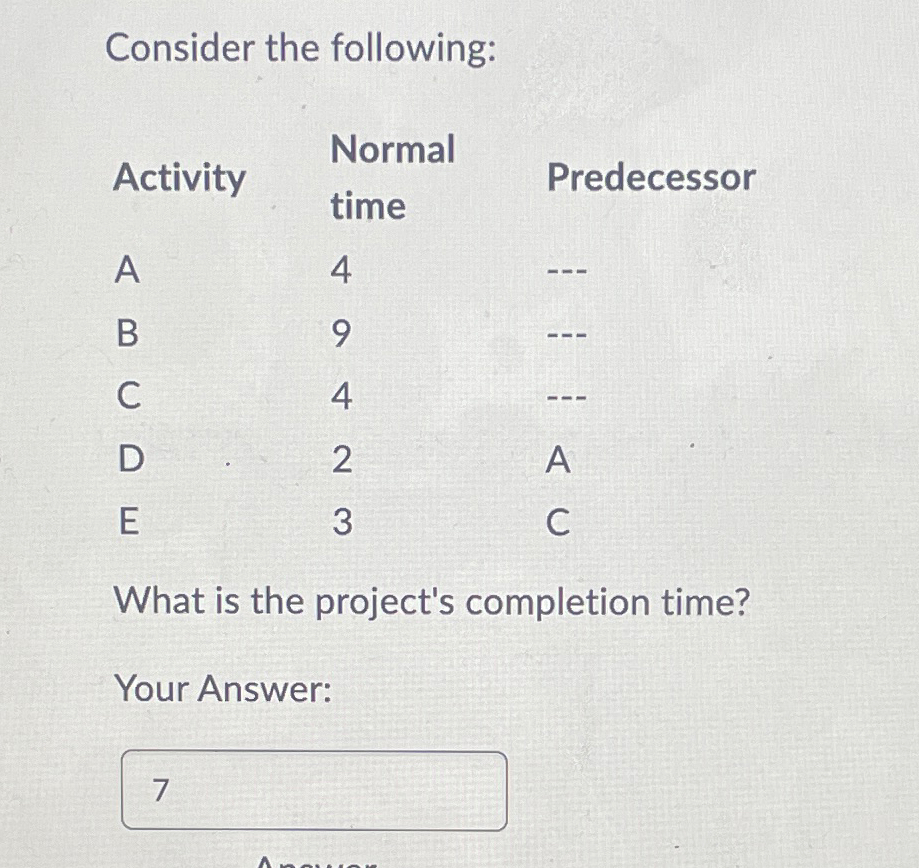 Solved Consider the | Chegg.com