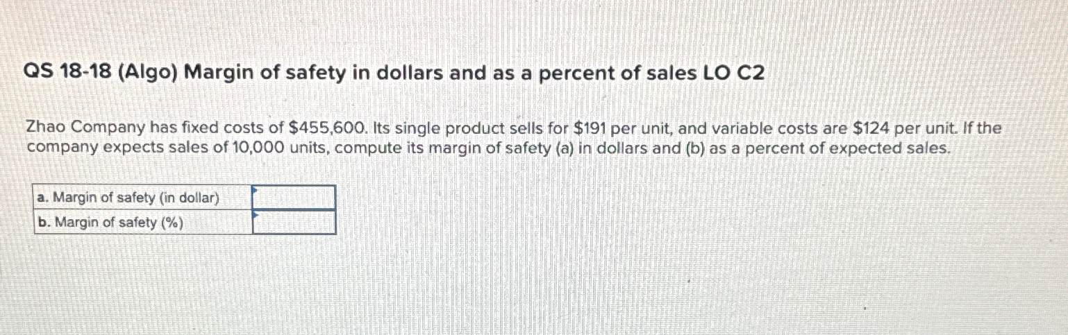 Solved QS 18-18 (Algo) Margin of safety in dollars and as a | Chegg.com Solved QS 18-18 (Algo) Margin of safety in dollars and as a | Chegg.com