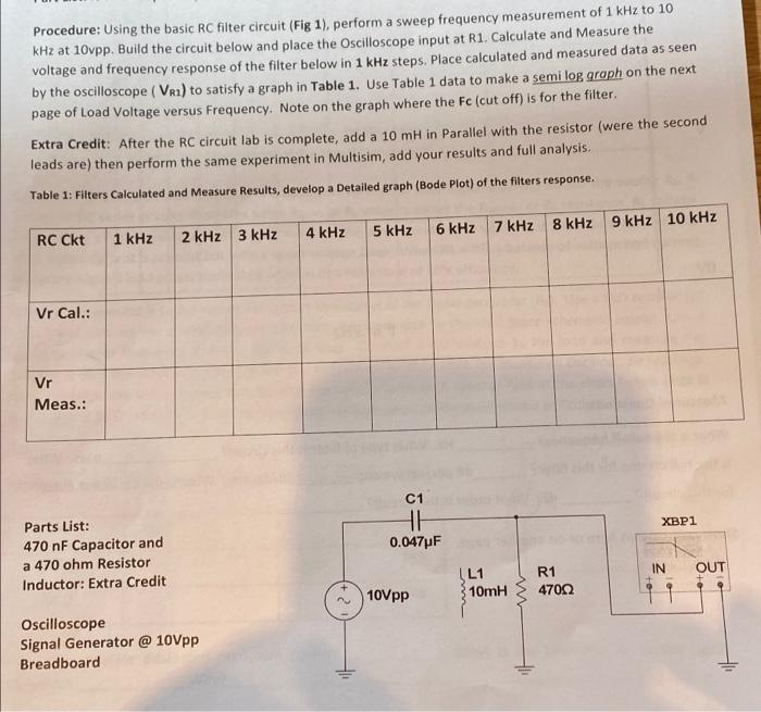 Procedure: Using the basic RC filter circuit (Fig 1), | Chegg.com