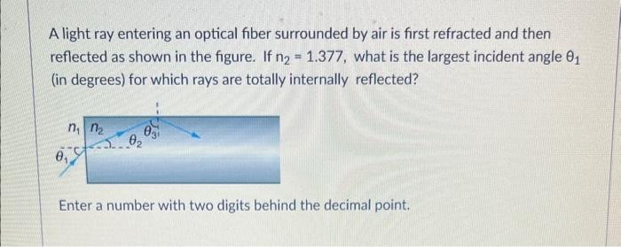 Solved A light ray entering an optical fiber surrounded by | Chegg.com