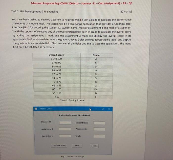 Solved plz do this question all in your own words because | Chegg.com