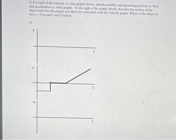 Solved 3) For each of the velocity vs. time graphs below, | Chegg.com