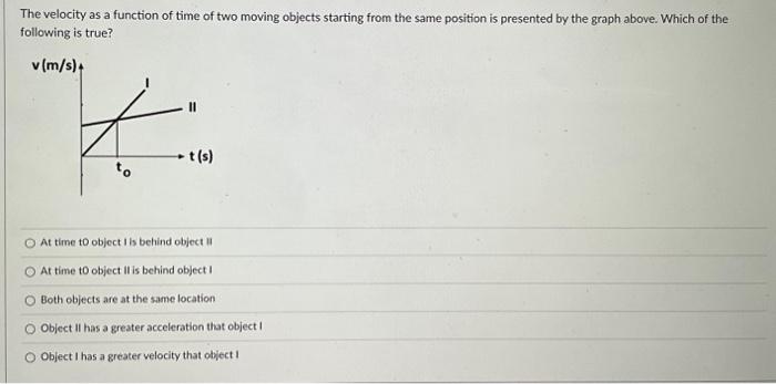 Solved The velocity as a function of time of two moving | Chegg.com