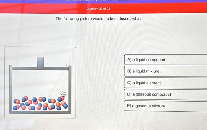 Solved Question 23 of 25 The following picture would be best | Chegg.com