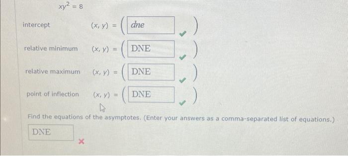 Solved xy2=8 intercept (x,y)=() relative minimum (x,y)=( | Chegg.com