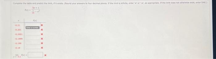 Solved 5x)=x1−x25x+1 | Chegg.com