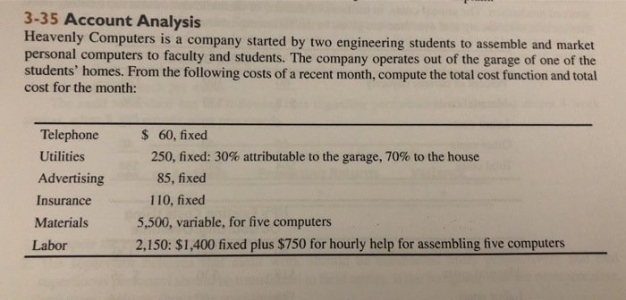 Solved 2-29 Basic Review Exercises Fill in the blanks for | Chegg.com