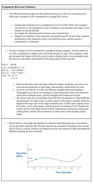 Solved Assignment Brief and Guidance: 1- The following | Chegg.com