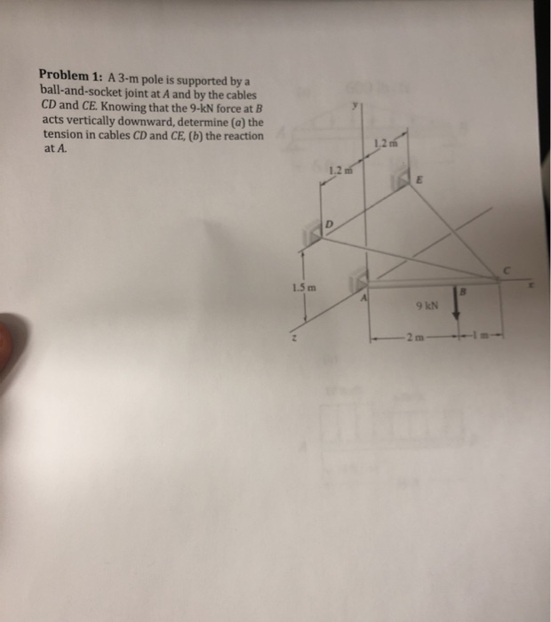 Solved Problem 1: A 3-m pole is supported by a | Chegg.com