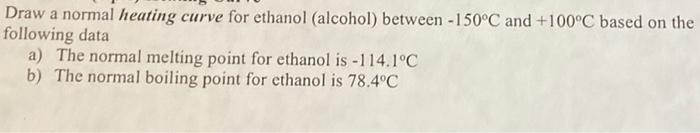 Solved Draw a normal heating curve for ethanol (alcohol) | Chegg.com