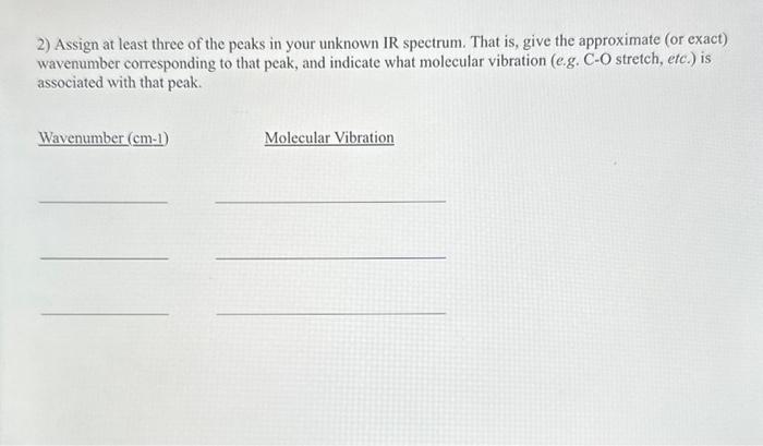 Solved Write-Up Sheet for Infrared Spectroscopy Experiment | Chegg.com
