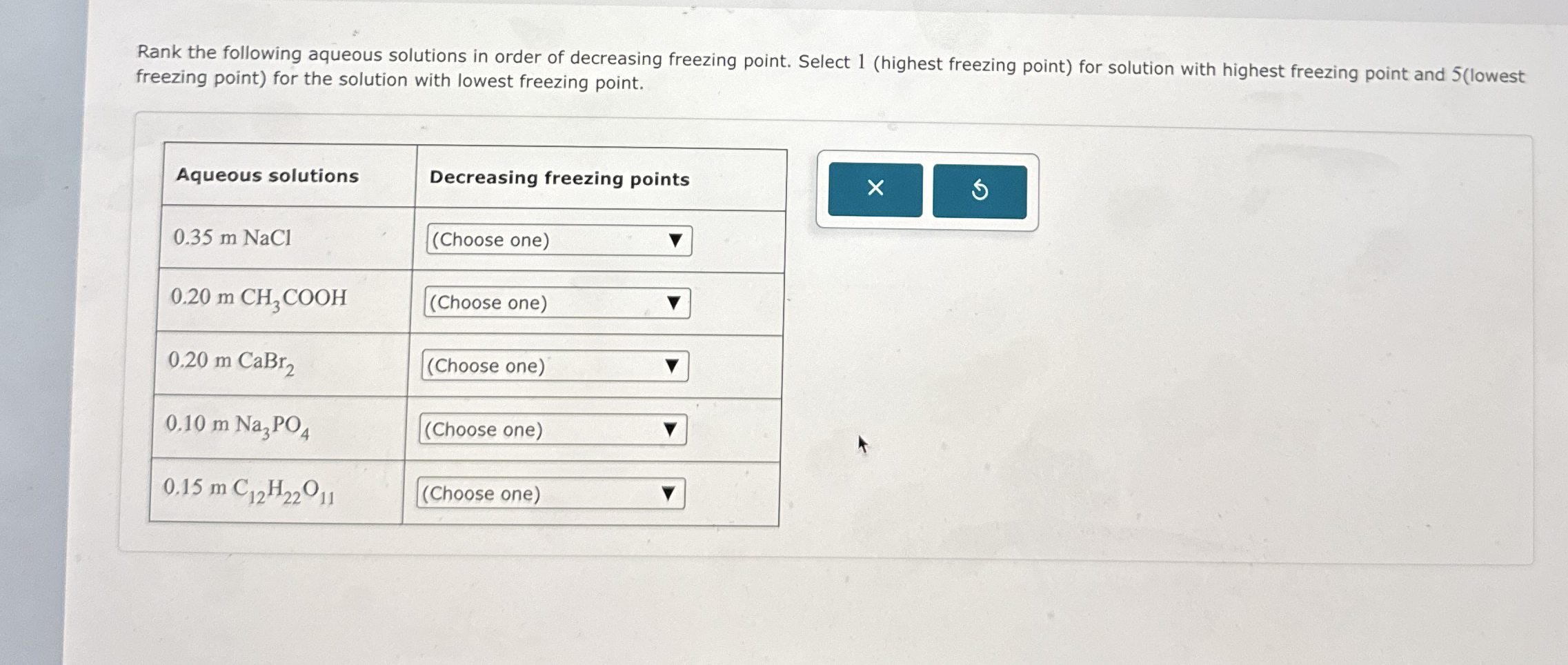 Solved Rank the following aqueous solutions in order of | Chegg.com