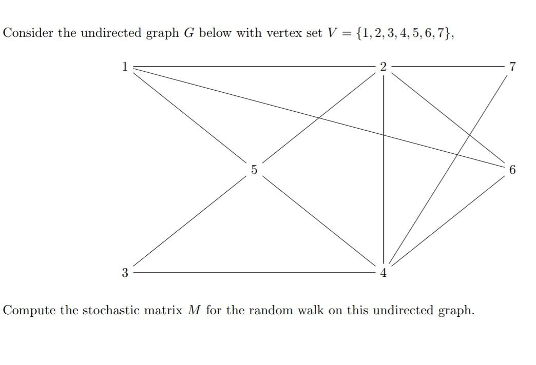 Solved Consider the undirected graph G below with vertex set | Chegg.com