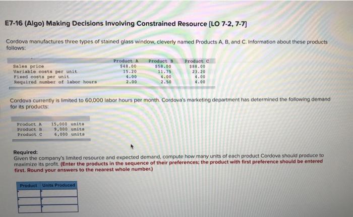 Solved E7-15 (Algo) Making Decisions involving Constrained | Chegg.com