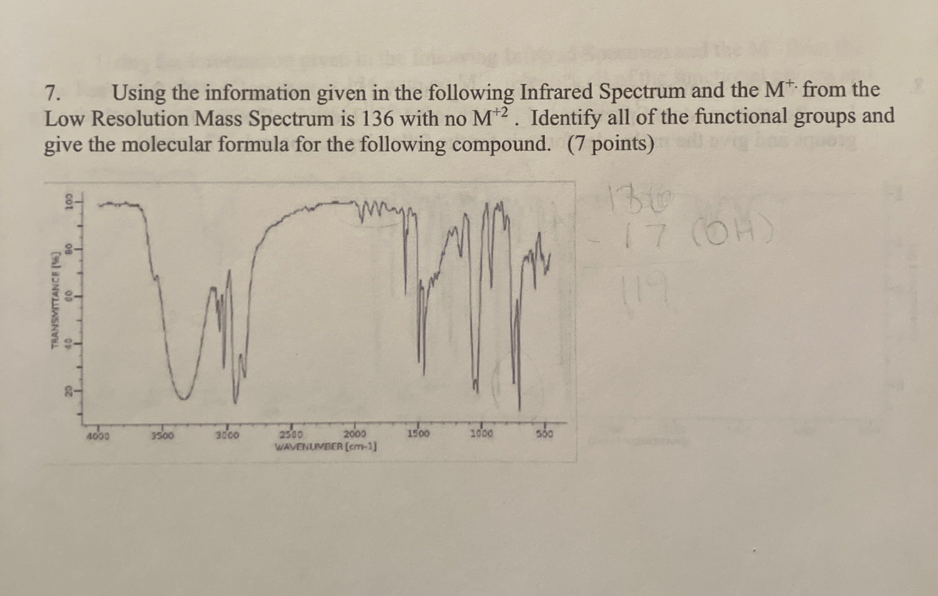 Solved Using the information given in the following Infrared | Chegg.com