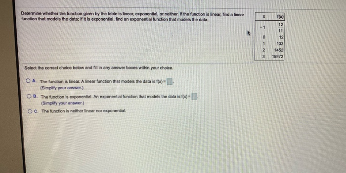 Solved Determine whether the function given by the table is | Chegg.com