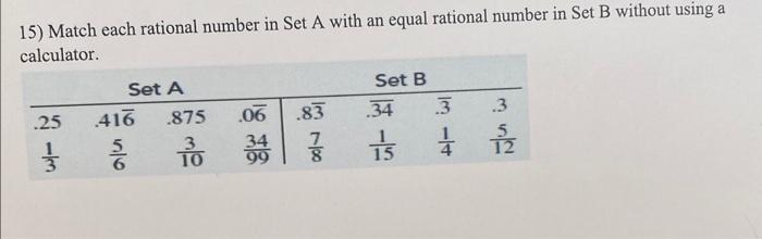 Solved 15) Match each rational number in Set A with an equal | Chegg.com