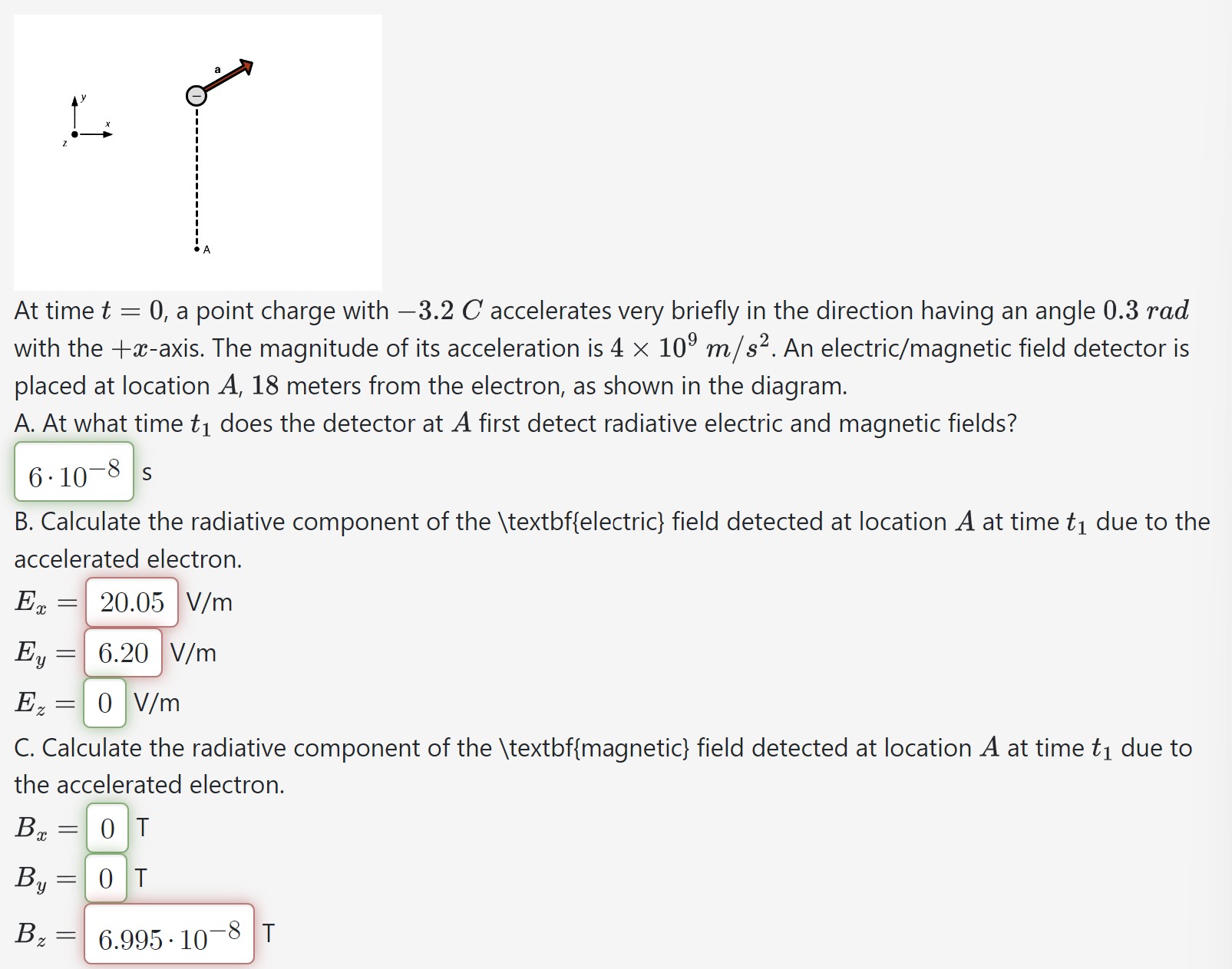 Solved GOT A FEW INCORRECT AS YOU CAN SEE JUST NEED THE | Chegg.com