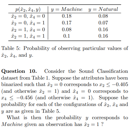 Solved Table 5: Probability of observing particular values | Chegg.com