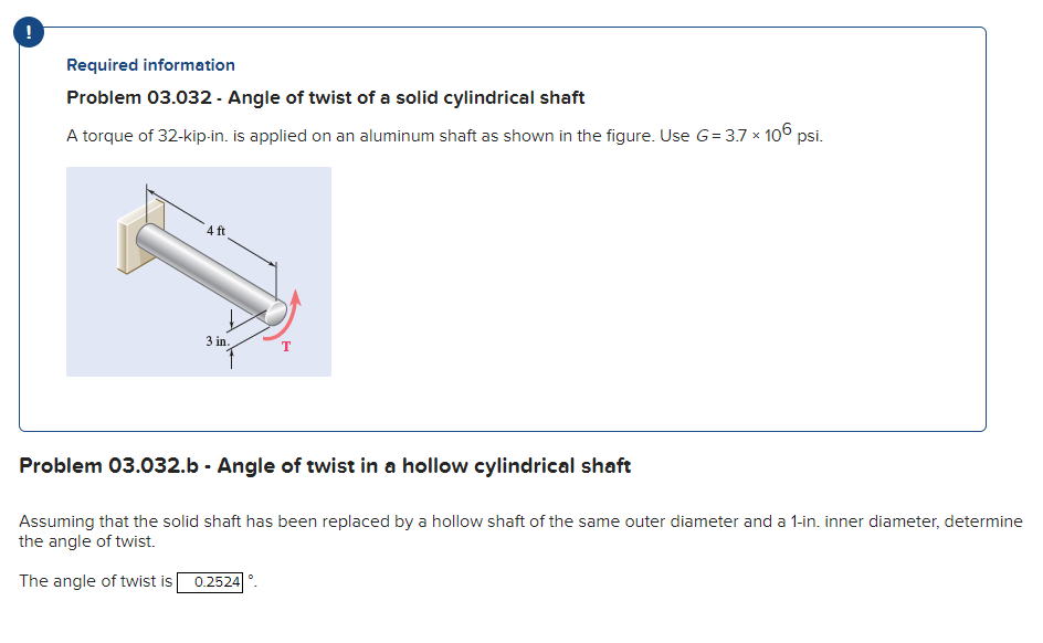 Solved !Required informationProblem 03.032 - ﻿Angle of twist | Chegg.com