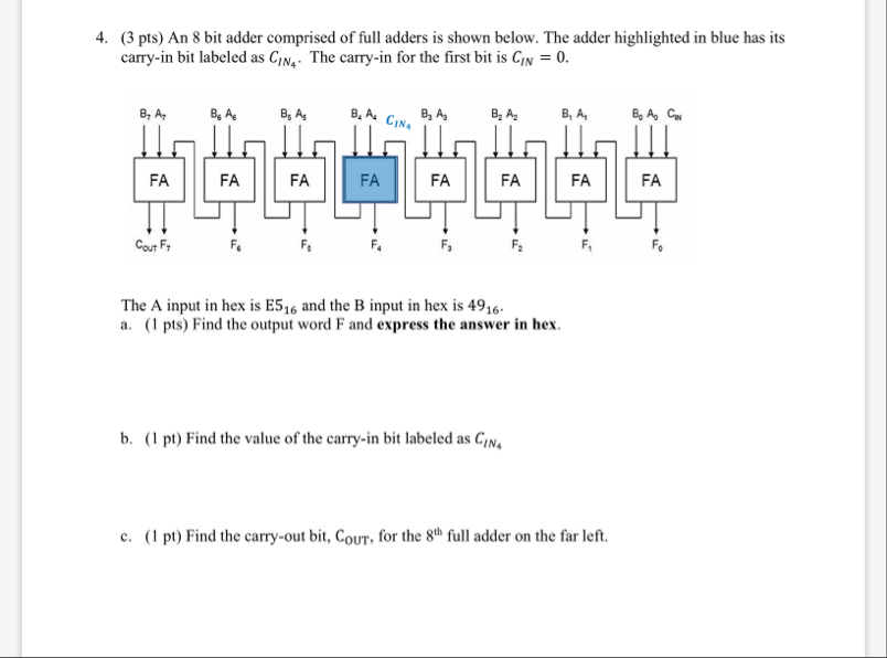 Solved ( 3 ﻿pts ) ﻿An 8 ﻿bit adder comprised of full adders | Chegg.com
