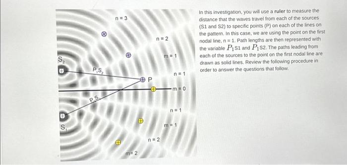 Table 1: Data Measurements for Simulated Two-Point | Chegg.com