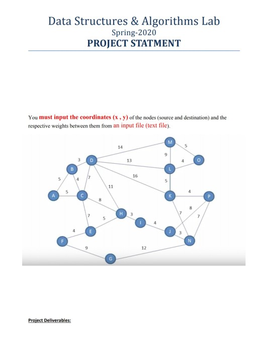 69 D 10-12 Shortest Path D... Data Structures & | Chegg.com