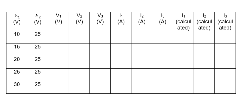 Solved Open the PhET simulation Circuit Construction Kit: DC | Chegg.com