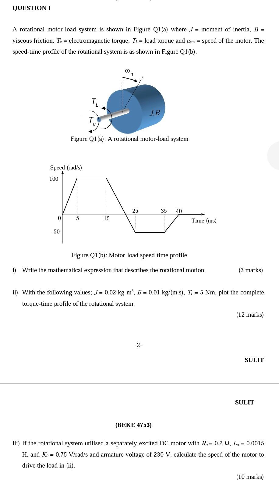Solved QUESTION 1 A rotational motor-load system is shown in | Chegg.com