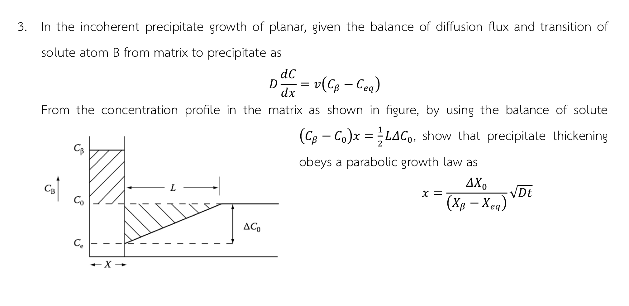 Solved In the incoherent precipitate growth of planar, given | Chegg.com