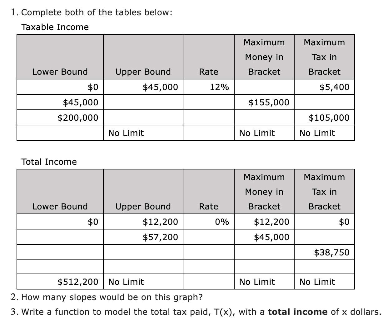 Solved Create a graph that shows taxes paid as a function of | Chegg.com