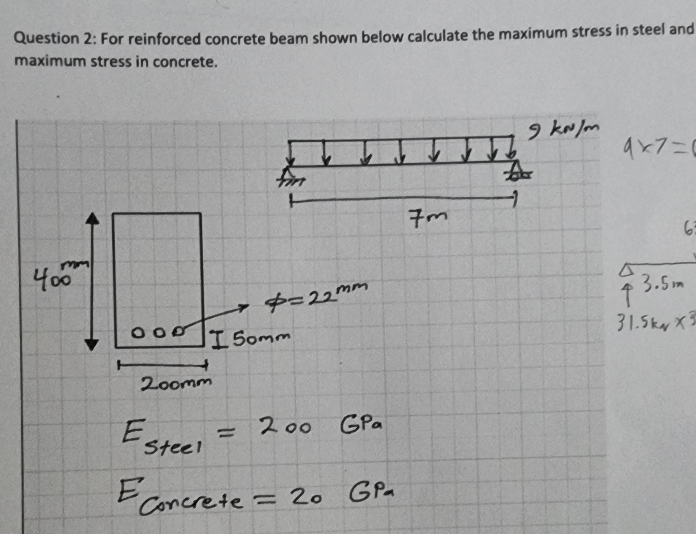 Solved Question 2: For reinforced concrete beam shown below | Chegg.com