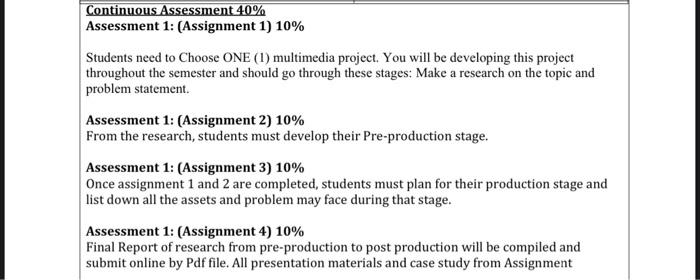 Solved Continuous Assessment 40% Assessment 1: (Assignment | Chegg.com