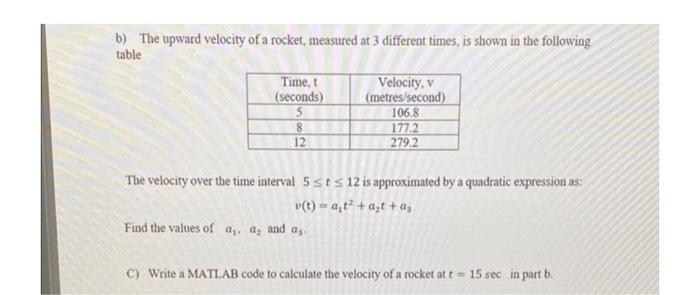Solved b) The upward velocity of a rocket, measured at 3 | Chegg.com
