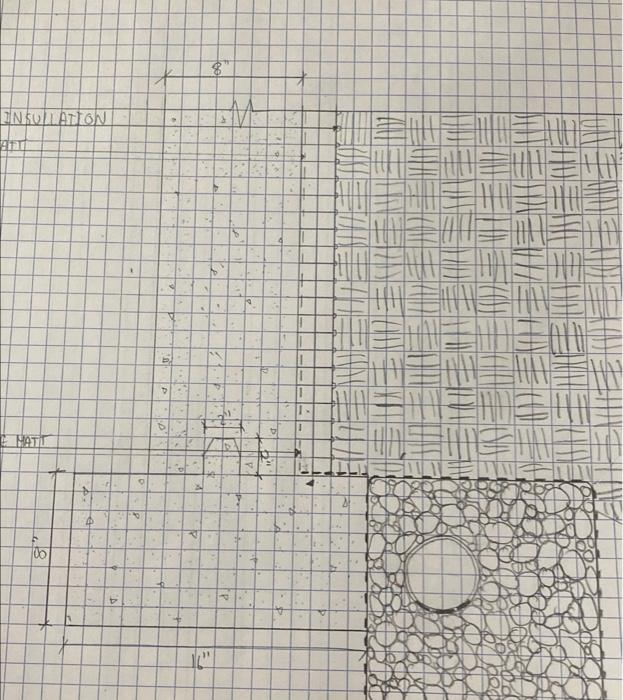 Solved Description On separate sheets of grid paper draw the | Chegg.com